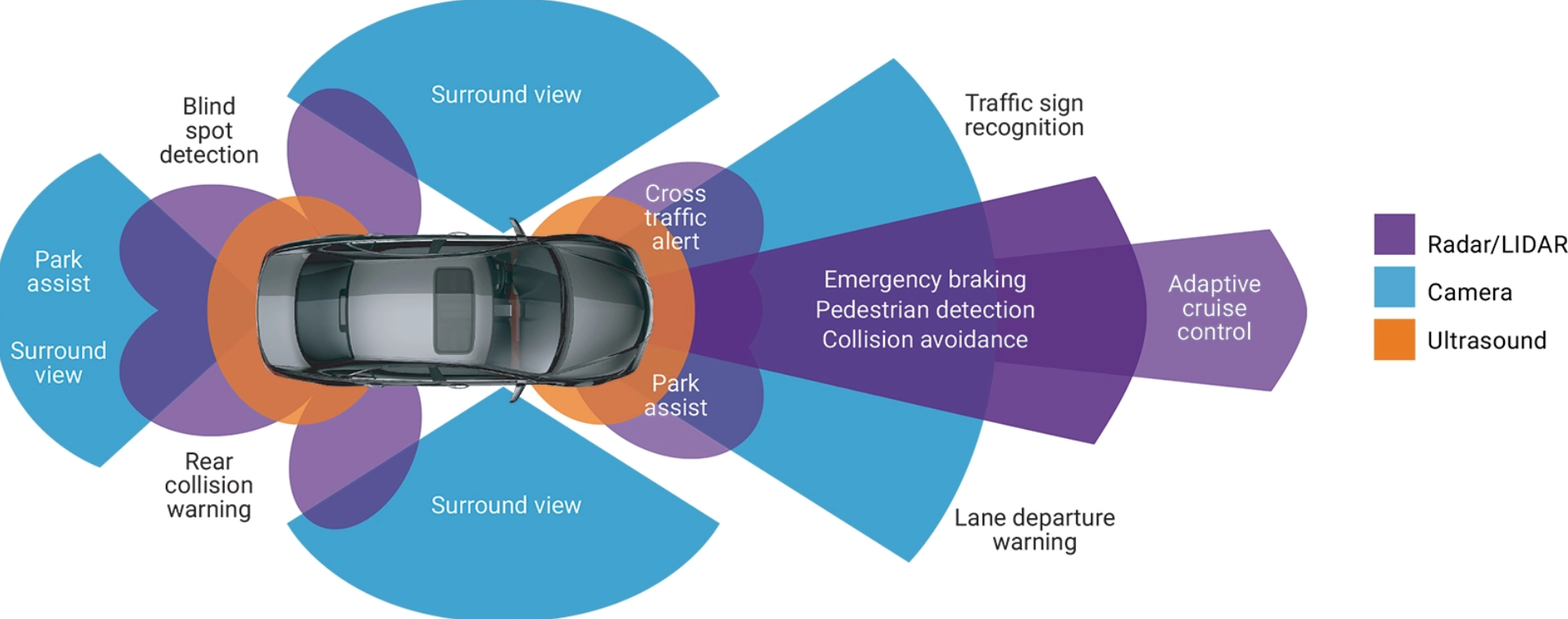 Infrared Camera For ADAS And Autonomous Sensing C1934 Stellar Infrared Camera For ADAS And Autonomous Sensing C1934 Stellar